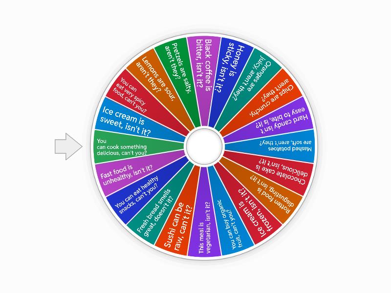 Unit 9: Let's eat! Questions - Spin the wheel