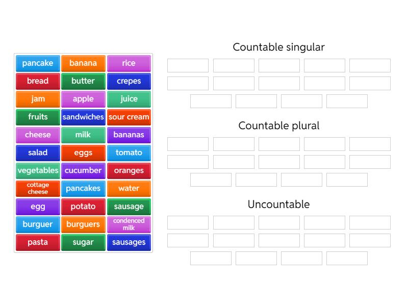 countable uncountable singular plural - Group sort