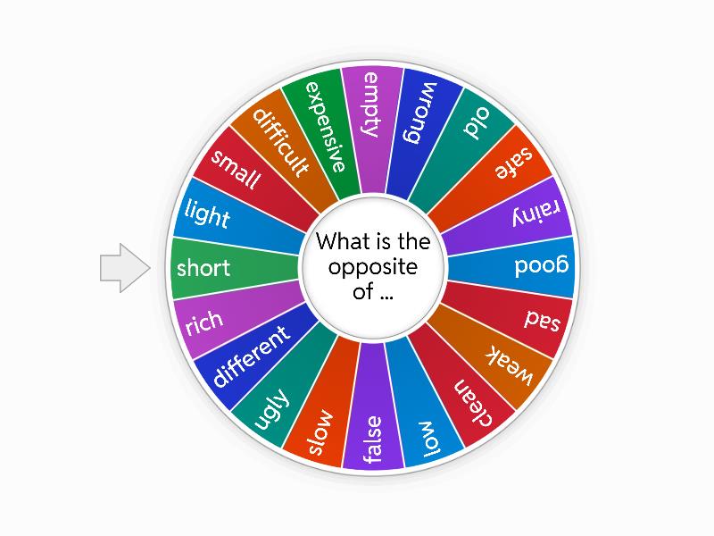 Adjective opposite - Spin the wheel