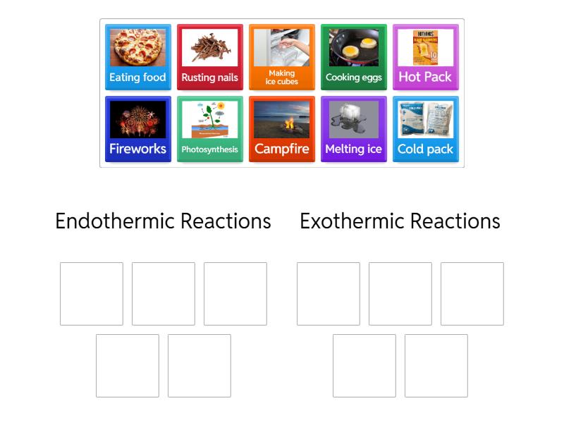 Exothermic and Endothermic Reactions - Group sort