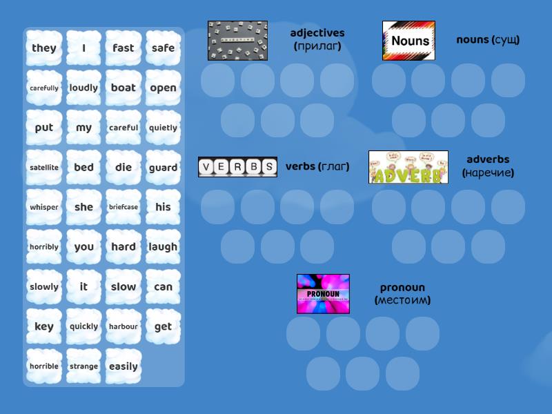 noun, pronoun, adjective, adverb and verb sorting - Group sort