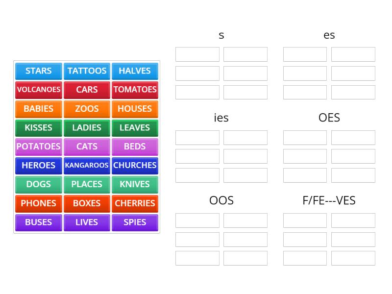 Plural nouns S-ES-IES - Ordenar por grupo