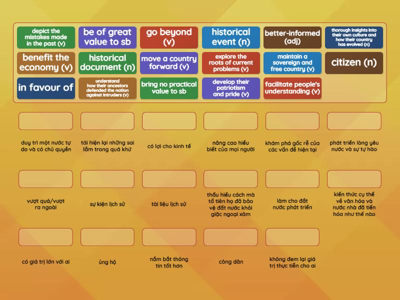 Pre-WT2-U4 - Nối từ