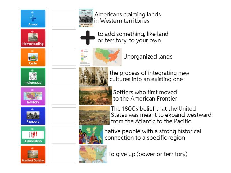Westward Expansion Vocabulary - Match up