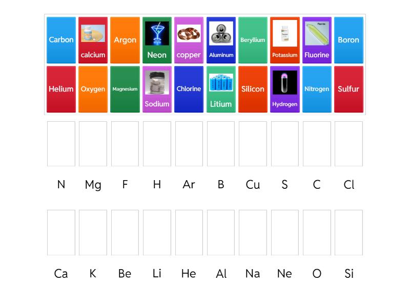 Junior cert science elements and Periodic table - Match up