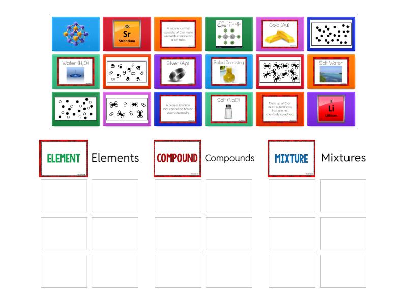 Element, Compound or Mixture Sort - Group sort