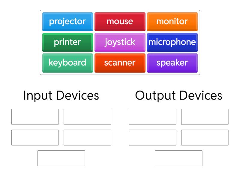 Input and Output Devices - Group sort
