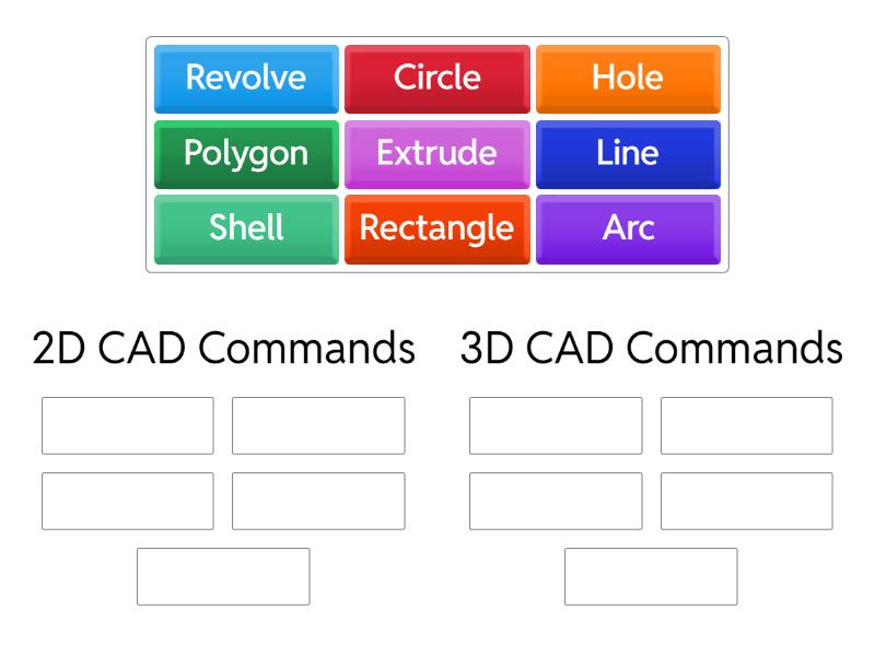 2D and 3D CAD Commands - Group sort