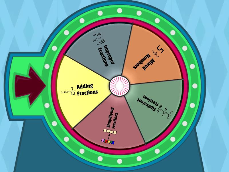Fractions Part 2: Key Concepts - Spin the wheel