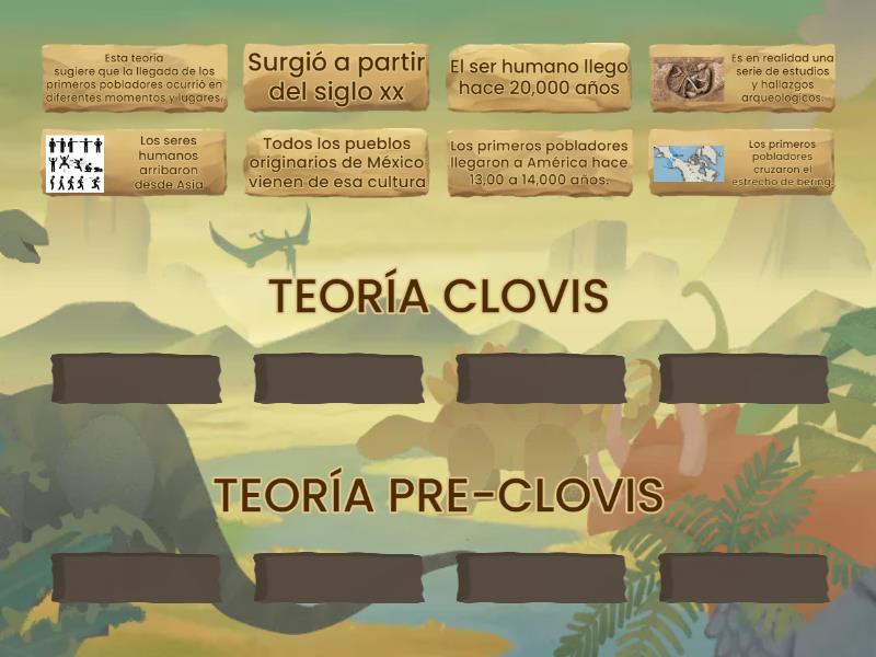 TEORÍAS CLOVIS Y PRE-CLOVIS - Ordenar por grupo