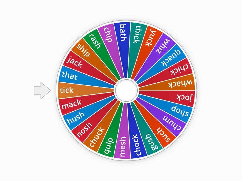 CVC words with digraphs - Spin the wheel