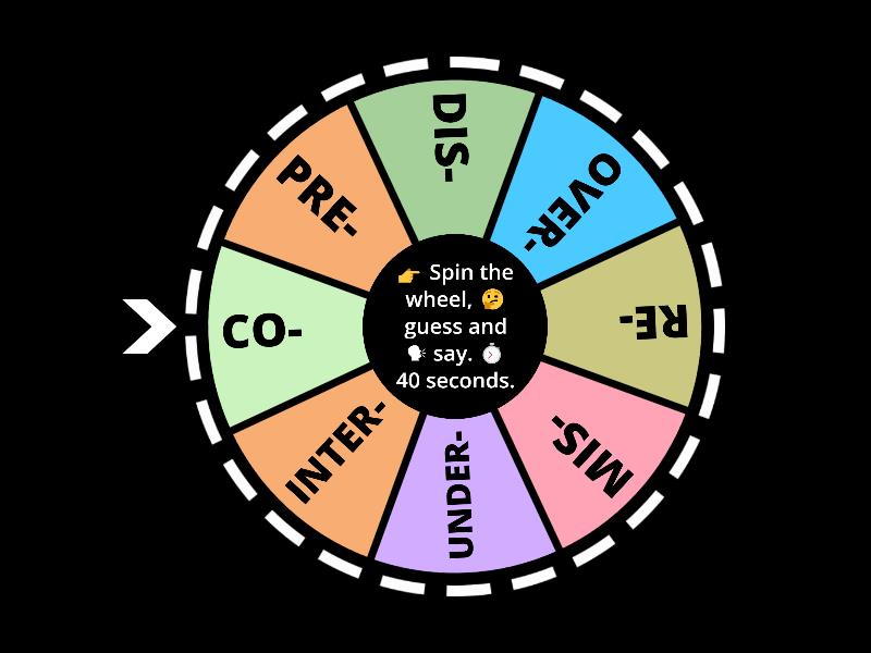 PREFIXES - Spin the wheel