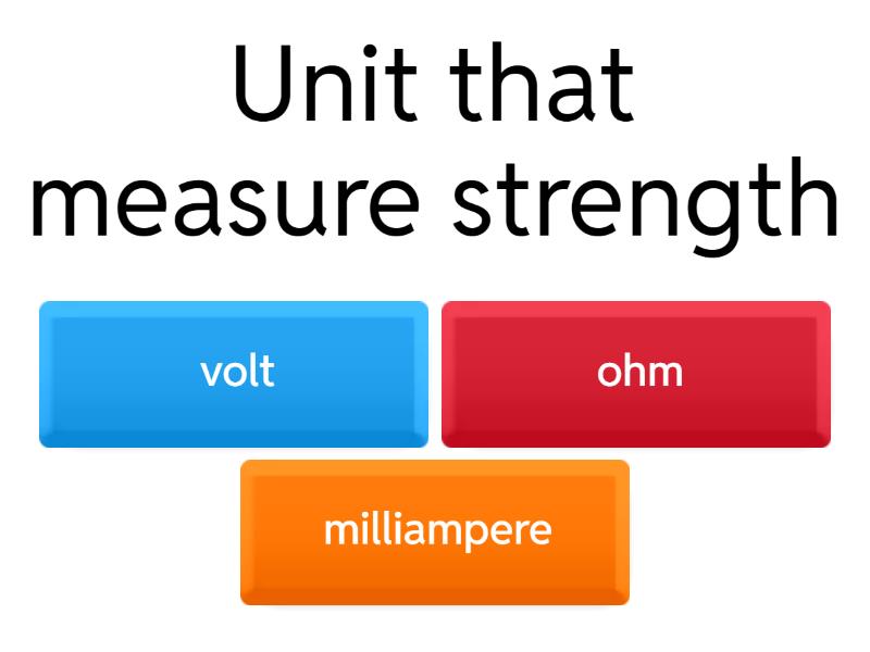Electricity & machines kahoot - Quiz
