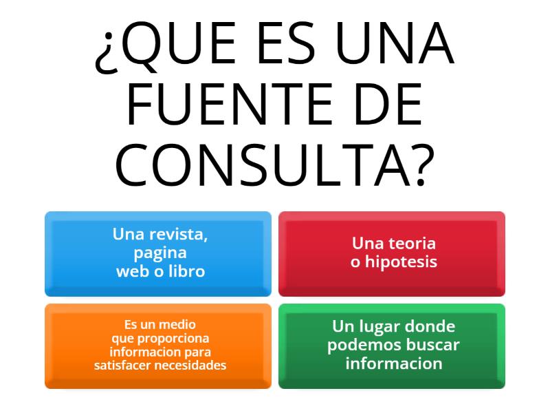TIPOS DE FUENTES DE CONSULTA - Cuestionario