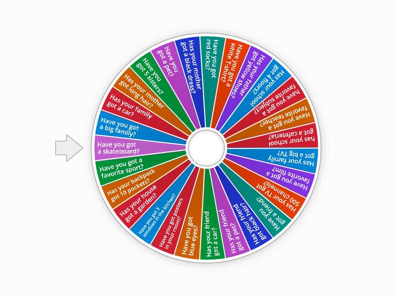 Have/Has got - Speaking cards - Spin the wheel