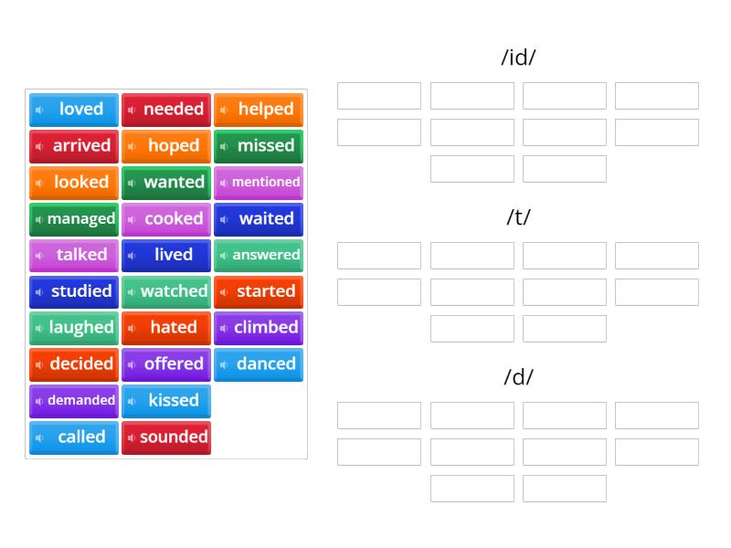 Pronunciation - Regular Verbs - Group sort