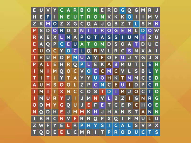 Year 8 Chemistry Wordfind - Wordsearch