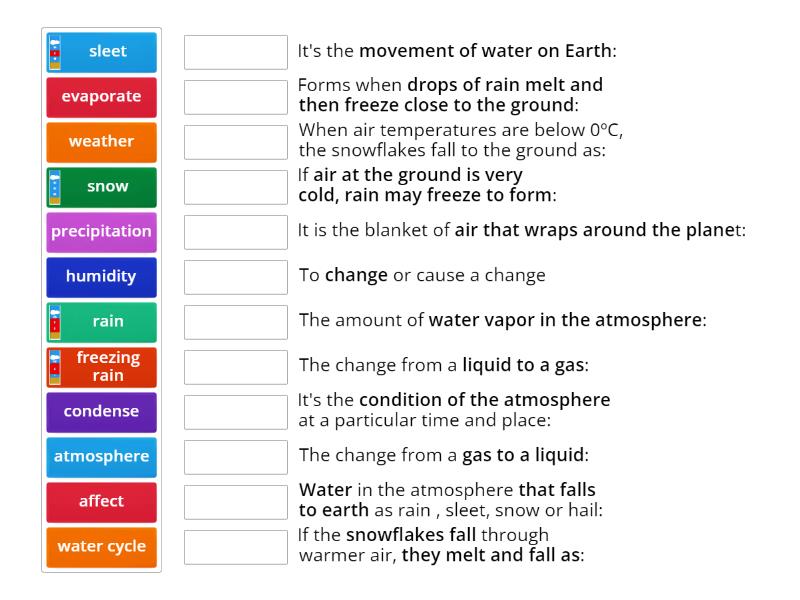Water and Weather Vocabulary - Match up