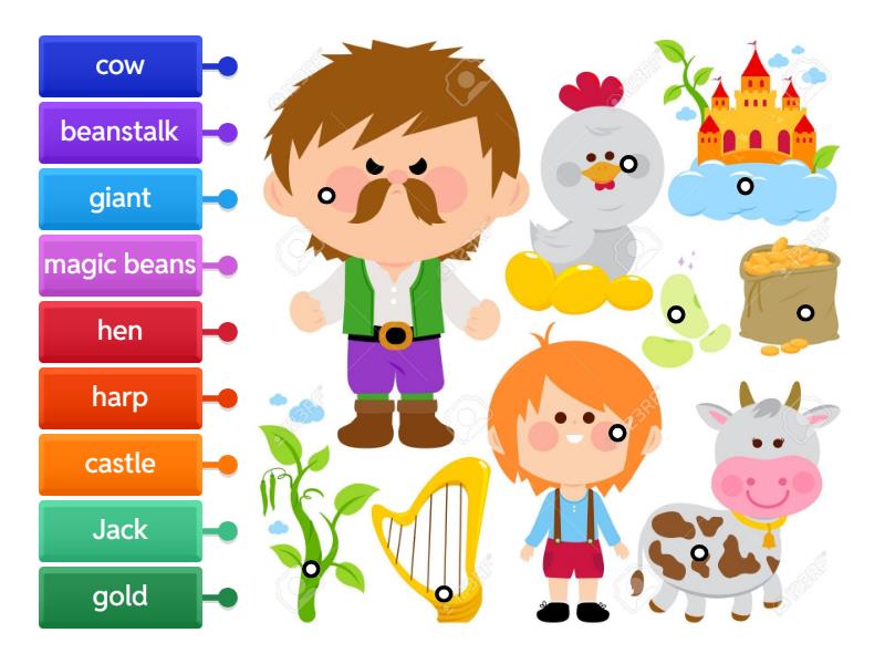 Jack and the beanstalk vocabulary - Labelled diagram