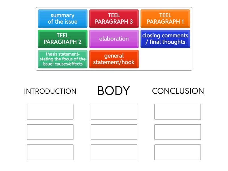 Cause and effect essay structure - Group sort