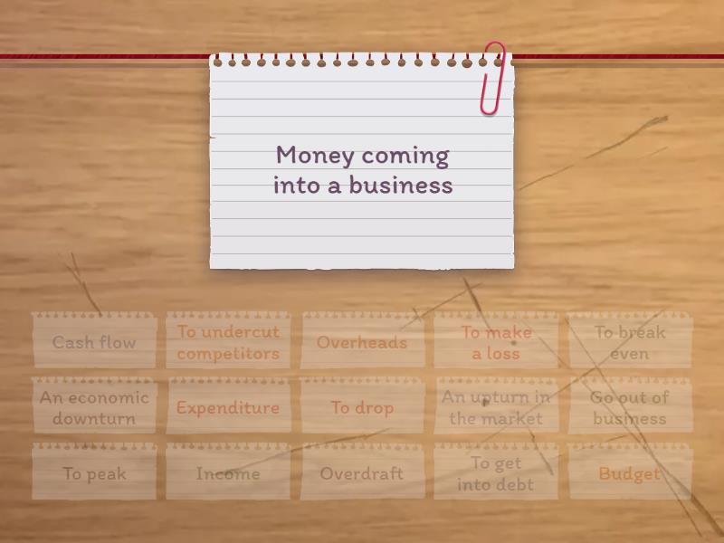 Money and Finance vocabulary B1-B2 - Find the match