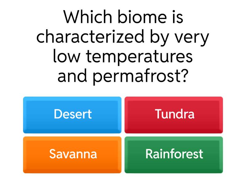 Biomes - Quiz