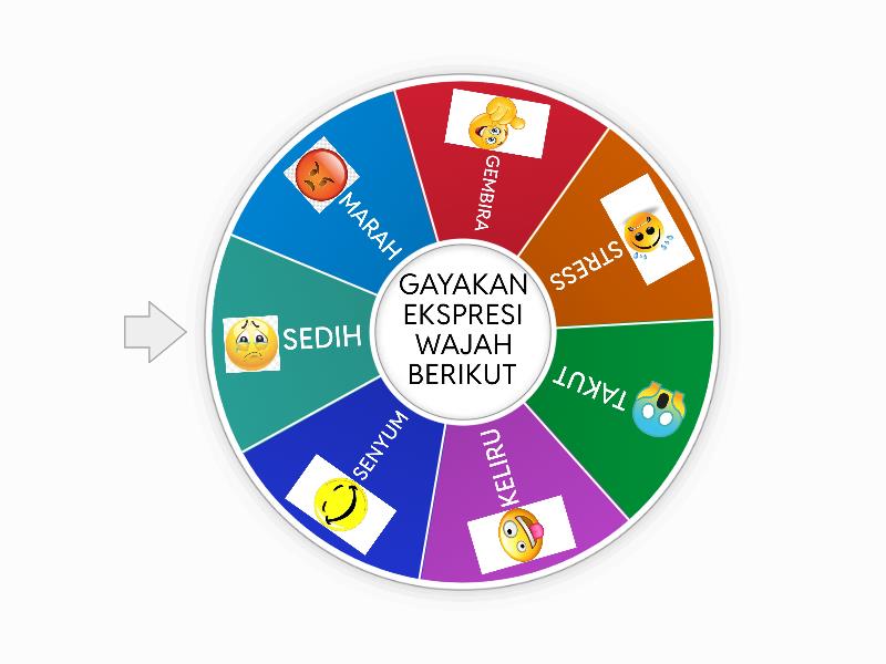 RODA EMOSI - Spin the wheel