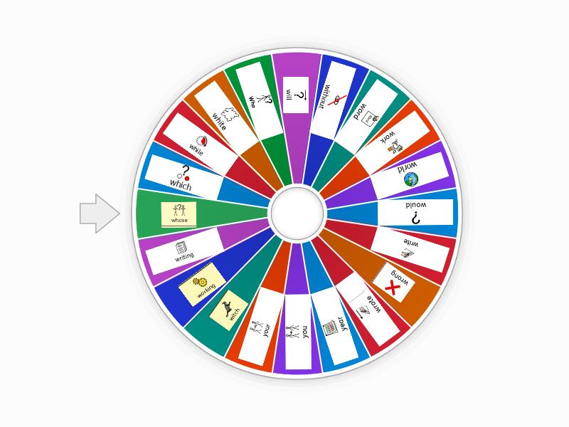 L10 SPAG CEWords - Spin the wheel