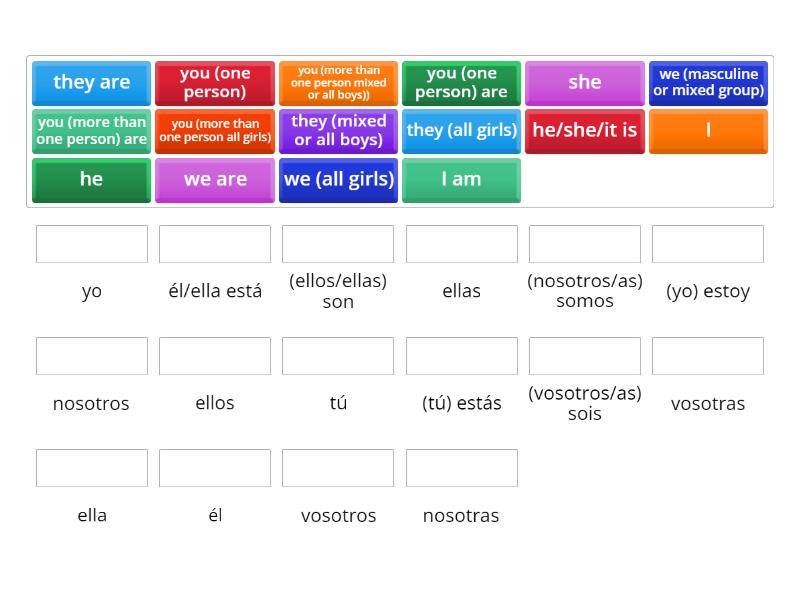 El verbo "estar" - Une las parejas