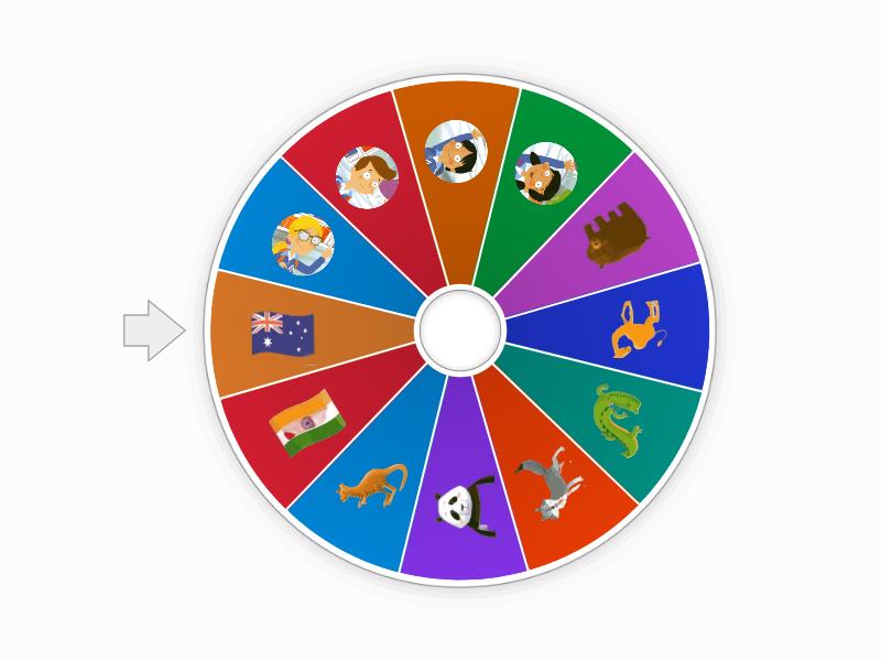 Lesson 1 vocab - Spin the wheel