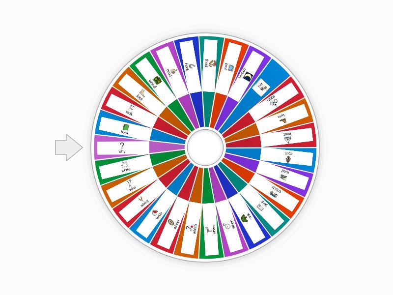 L5 Spelling Families bingo - Spin the wheel