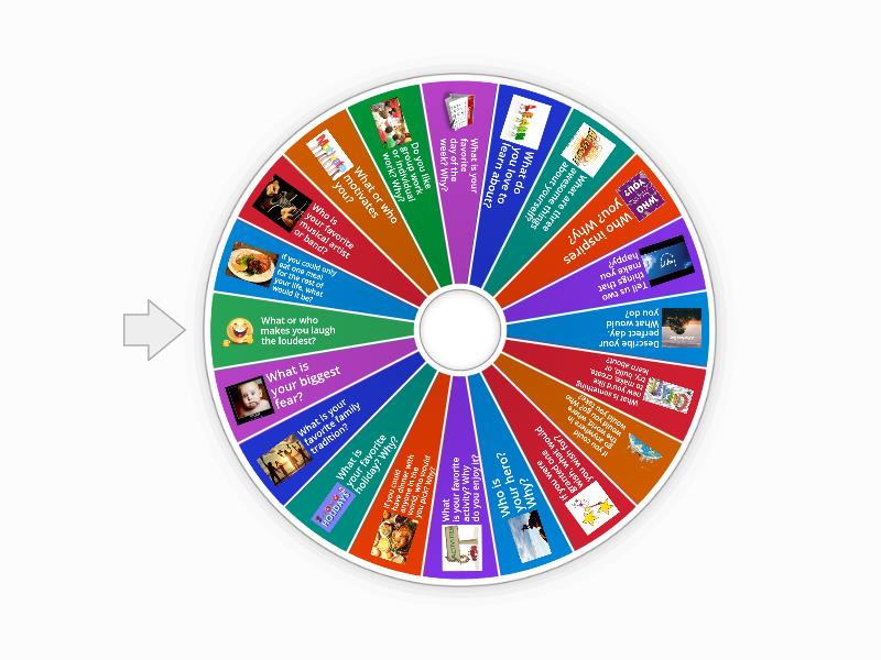 SEL Fun Friday~Wheel of Questions - Spin the wheel