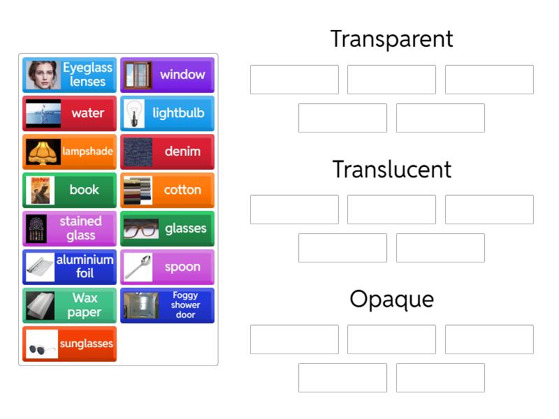 Transparent, translucent or opaque - Group sort