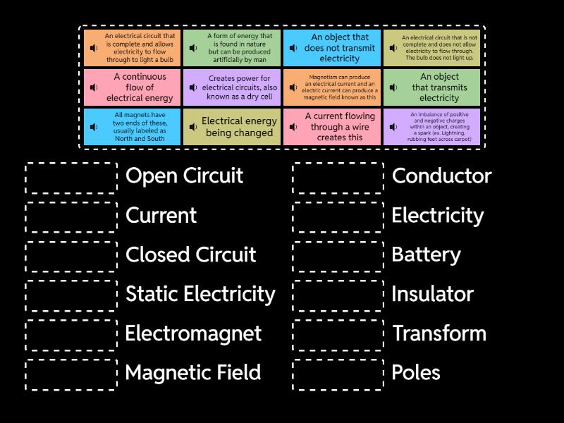 Electricity/Magnetism Vocabulary - Match up
