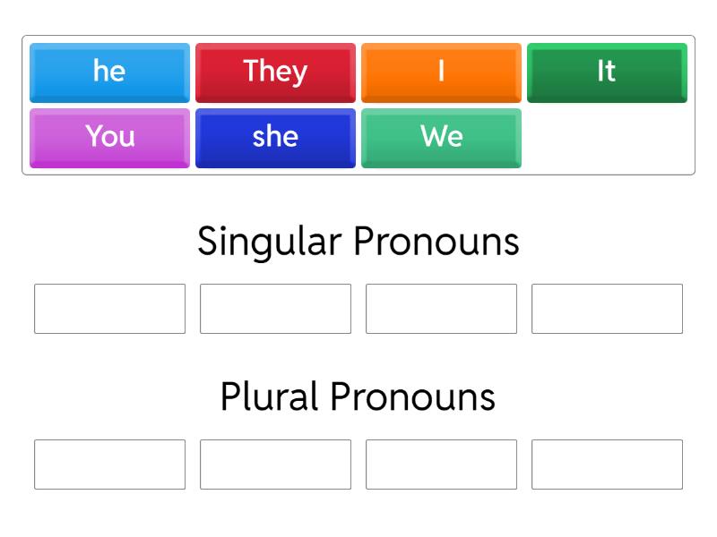 Singular and Plural Subject Pronouns - Group Sort - Ordenar por grupo