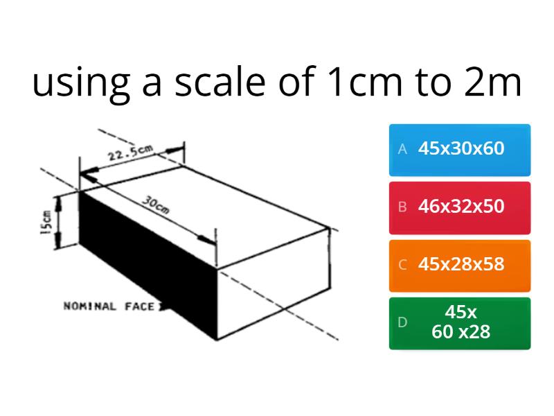 Scale drawings - Quiz