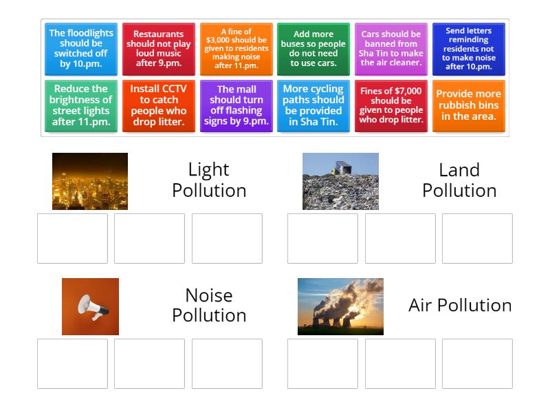 P6, Unit 5: Formal Letter (Pollution Sorting Task) - Group sort