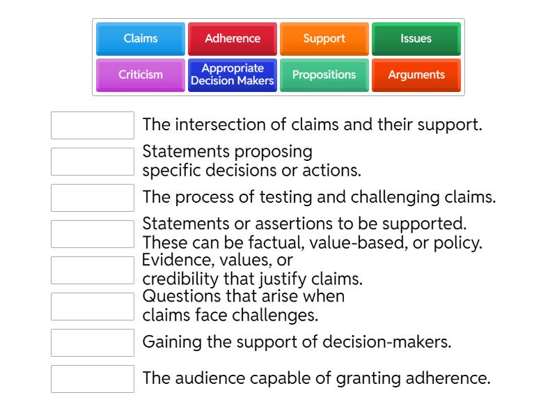Key elements of argumentation - Une las parejas