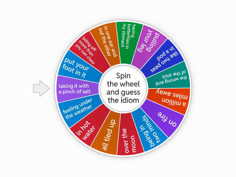 15 idioms - and guess the idiom - Spin the wheel