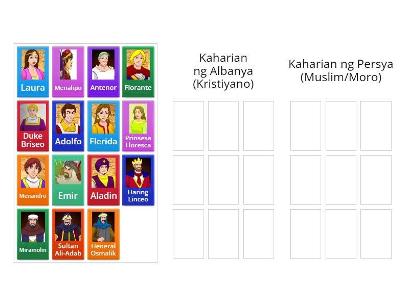 Panuto:Pangkatin ang mga tauhan sa Florante at Laura - Pag-uuri ng pangkat Panuto:Pangkatin ang mga tauhan sa Florante at Laura - Pag-uuri ng pangkat