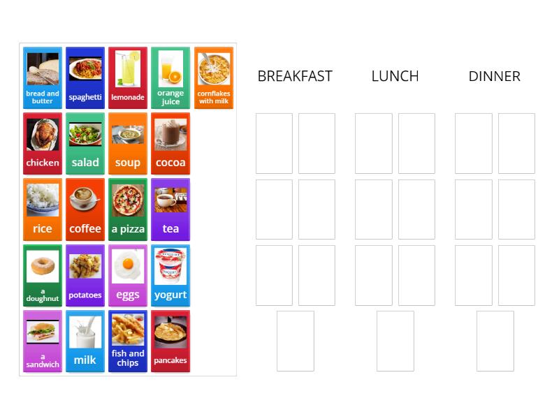 Breakfast, Lunch or Dinner - sort out - Group sort