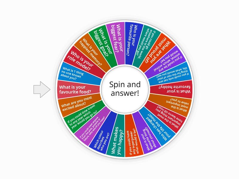 Getting to know you questions 2 - Spin the wheel