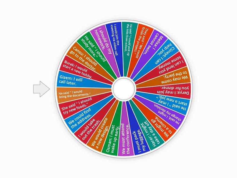 Reported Speech/ Modal Verbs - Spin the wheel Reported Speech/ Modal Verbs - Spin the wheel