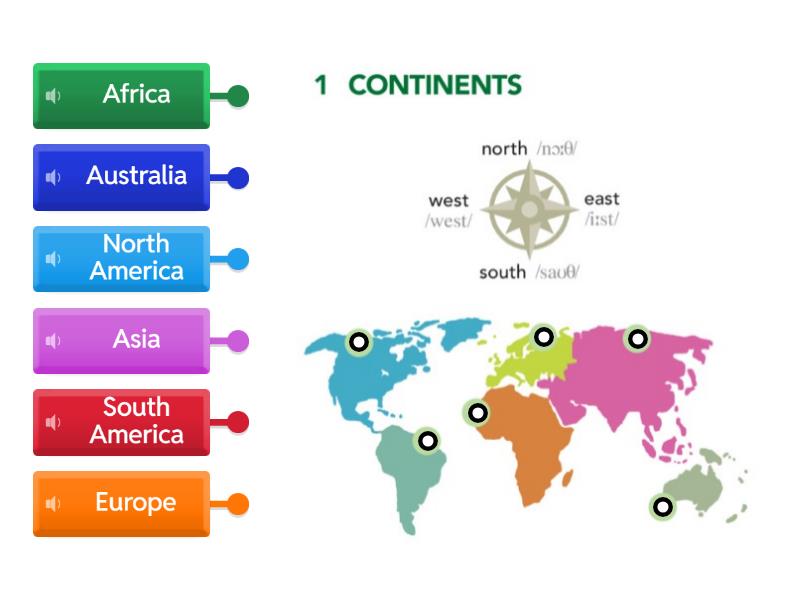 Continents - Labelled diagram