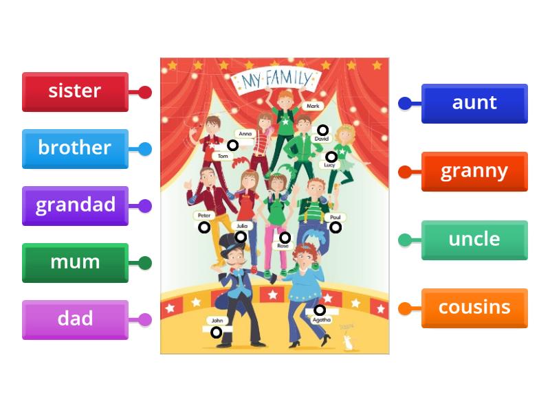 Team Together 1 family - Labelled diagram