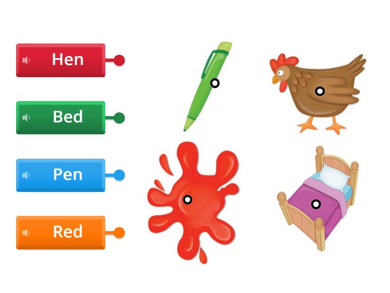 Oxford Phonics e-et-en-ed - Labelled diagram