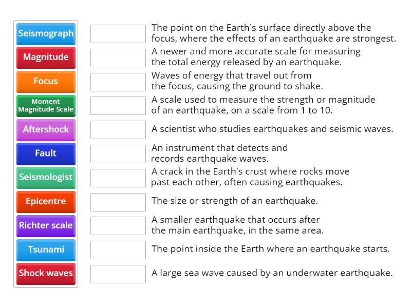 Earthquake Terminology Quiz - Match up