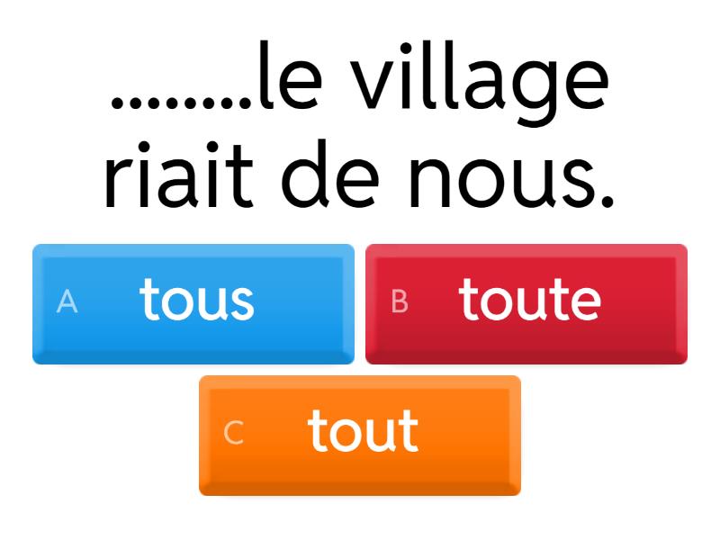 Tout, tous / Toute,toutes - Cuestionario