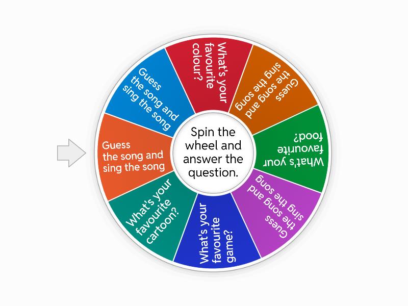 Activity - Spin the wheel