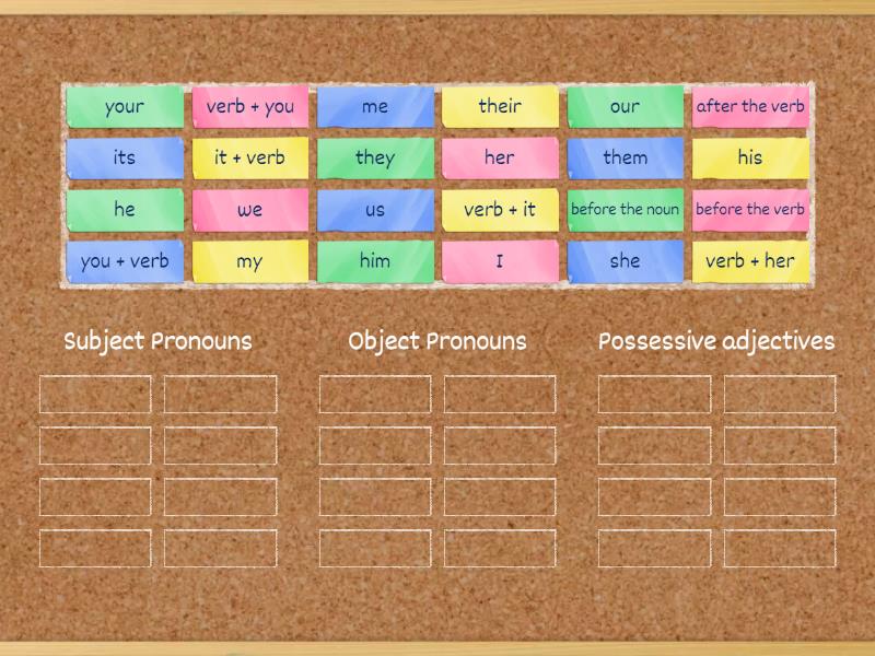 A1.1 - 6C Pronouns (subject/object) & Possessive Adjectives - Group sort